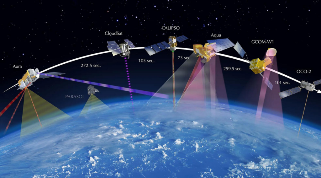 Indian Satellites To Be Part Of Brics ‘virtual Constellation’ - Asiana ...