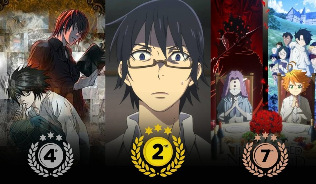 Best Suspense Anime Which Will Blow Your Mind